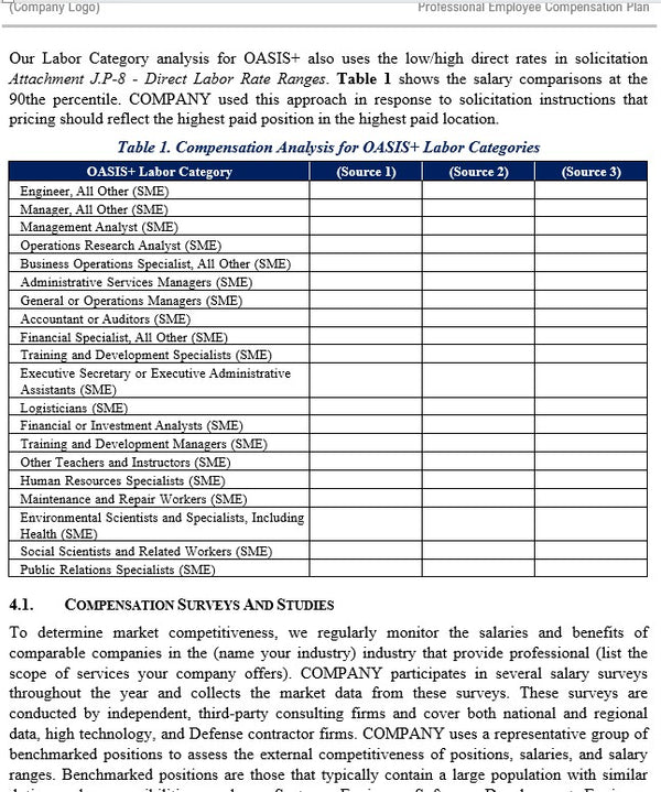 GSA OASIS+ Professional Employee Comp Plan Template - Full Text – The ...