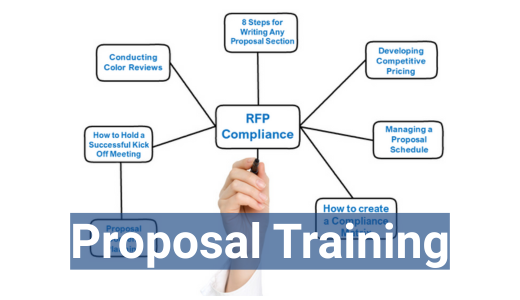 Home and Blog – The Federal Proposal Experts